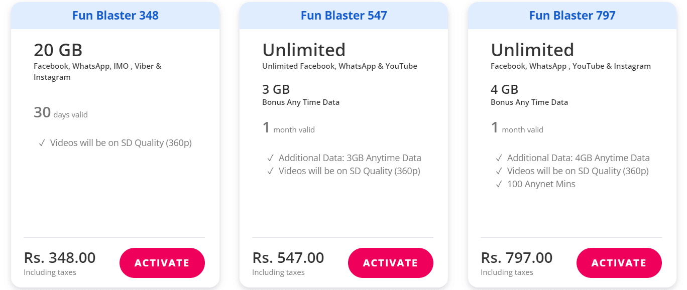 Top 3G/4G Data Packages with Best Data & Benefits in Sri Lanka 2024